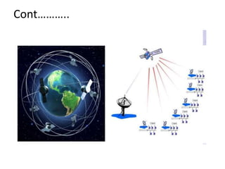 Chapter One Wireless technology development.pptx