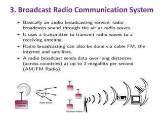 Chapter One Wireless technology development.pptx