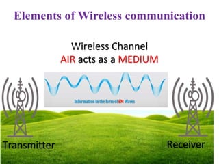 Chapter One Wireless technology development.pptx