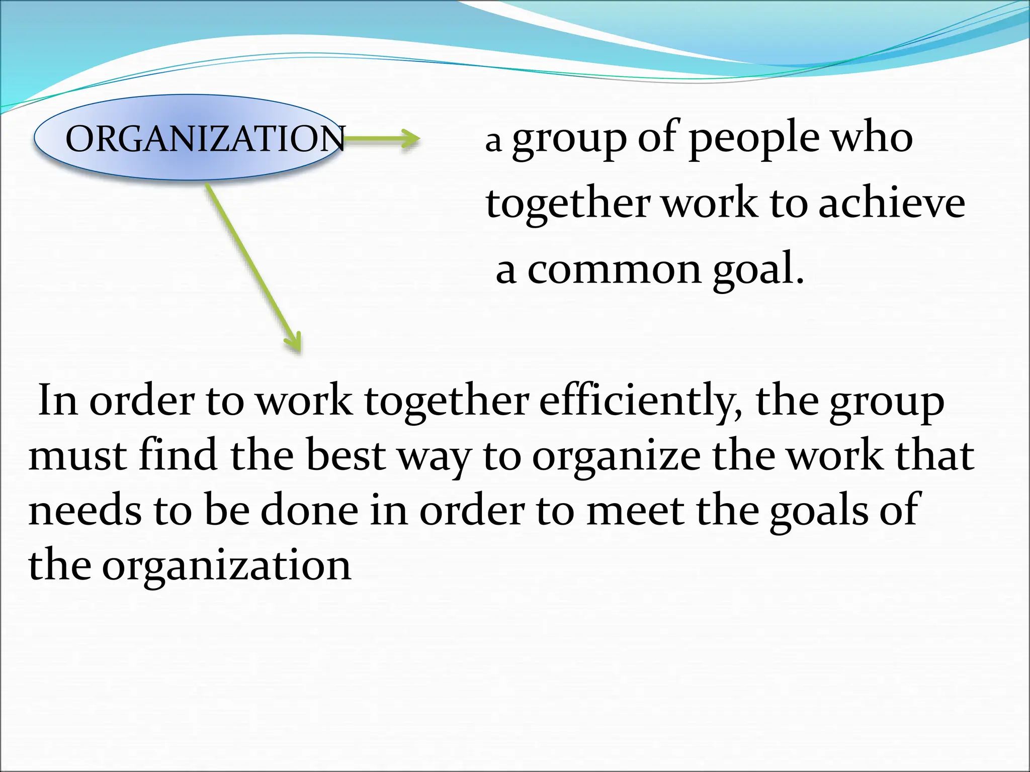 CHAPTER ORGANIZING.ppt