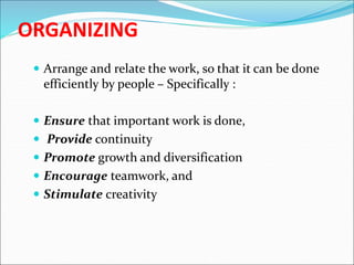 CHAPTER ORGANIZING.ppt