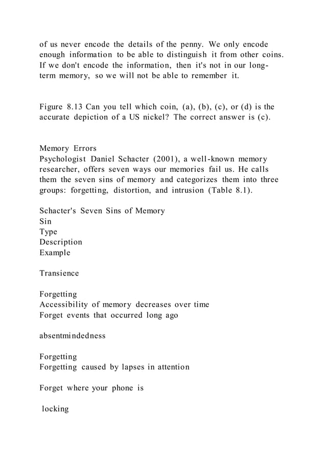Chapter Outline8.1 How Memory Functions8.2 Parts of the Brain | DOCX | Internet for Beginners ...