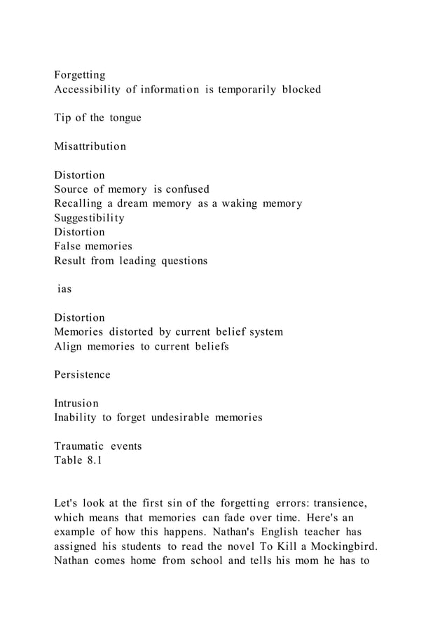 Chapter Outline8.1 How Memory Functions8.2 Parts of the Brain | PDF