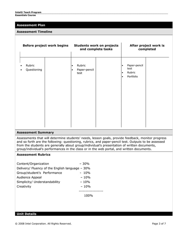 Chapter plan english__1 | PDF