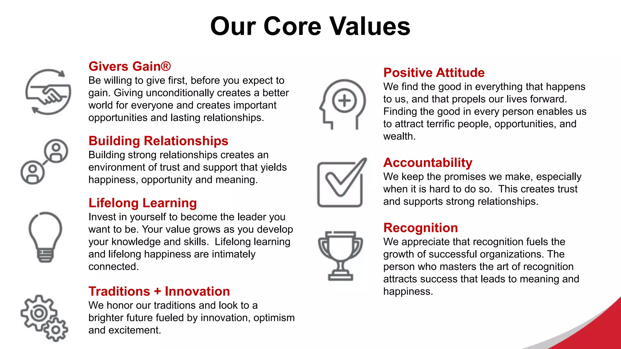 BNI chapter ppt.pptx