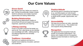 BNI chapter ppt.pptx