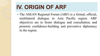 Chapter presentation: ASEAN Regional Forum (ARF) | PPT