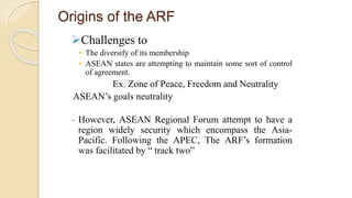 Chapter presentation: ASEAN Regional Forum (ARF) | PPT