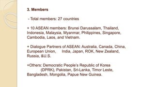 Chapter presentation: ASEAN Regional Forum (ARF) | PPT