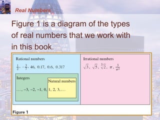College algebra -REAL Numbers | PPT