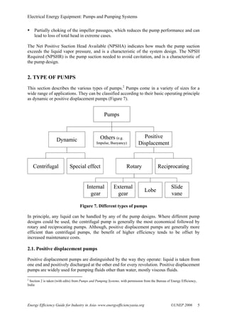 Chapter pumps and pumping systems | PDF
