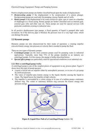 Chapter pumps and pumping systems | PDF
