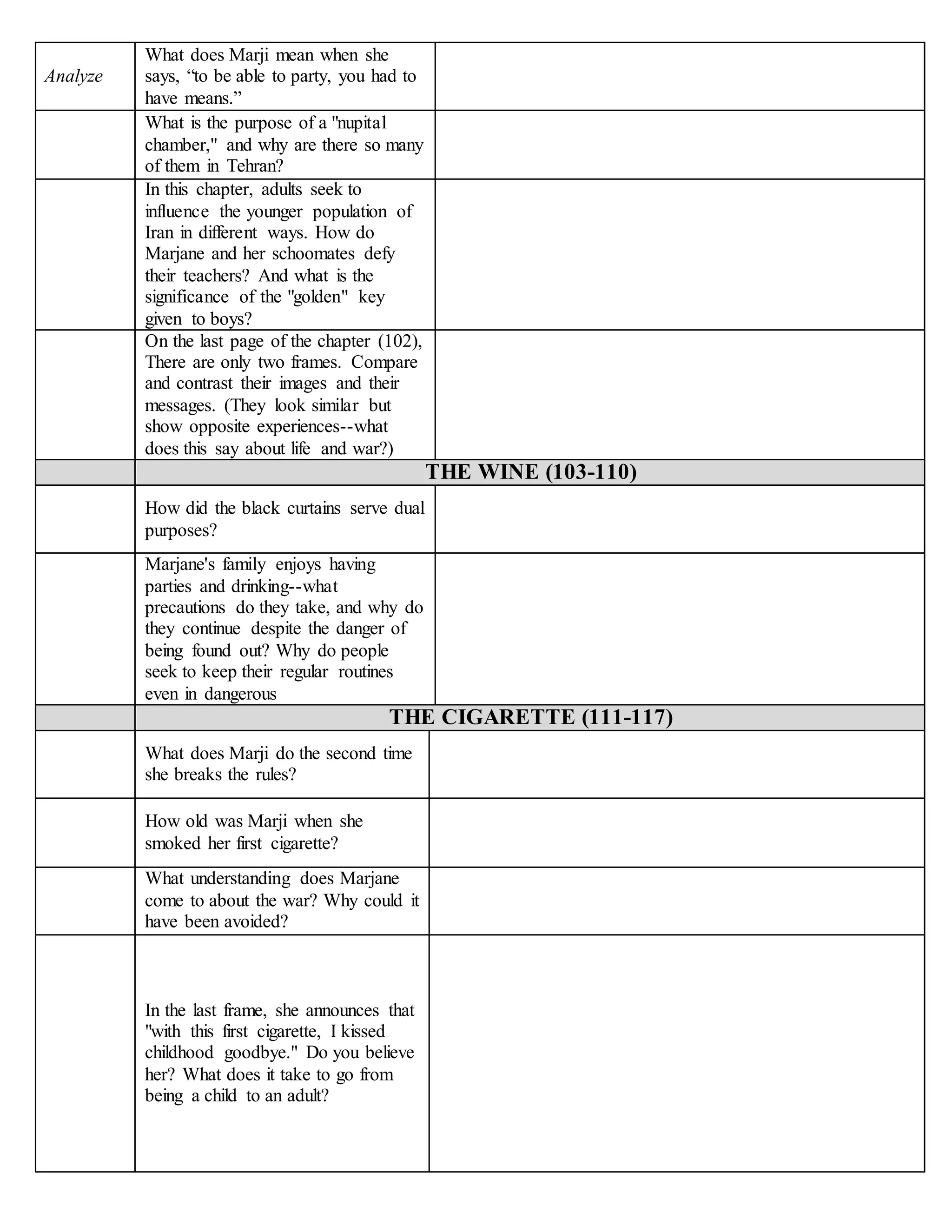 Chapter Questions Persepolis | DOCX