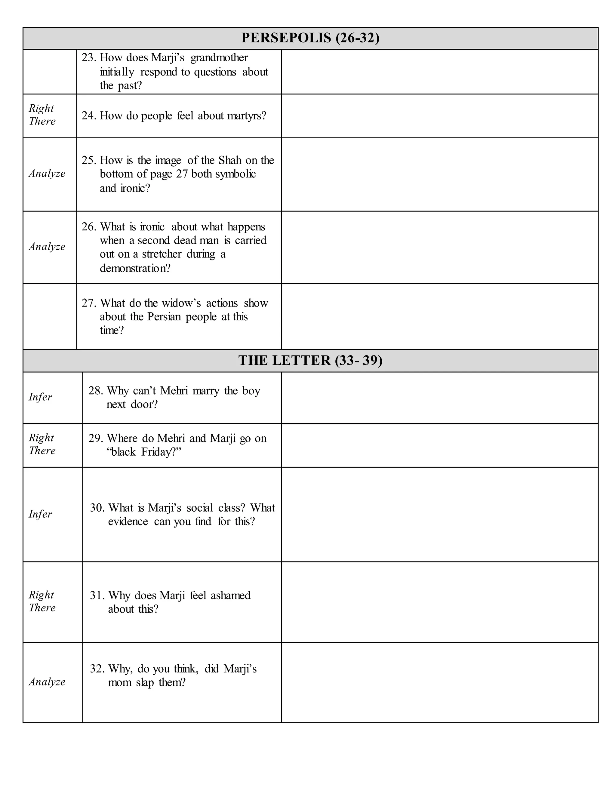 Chapter Questions Persepolis | DOCX
