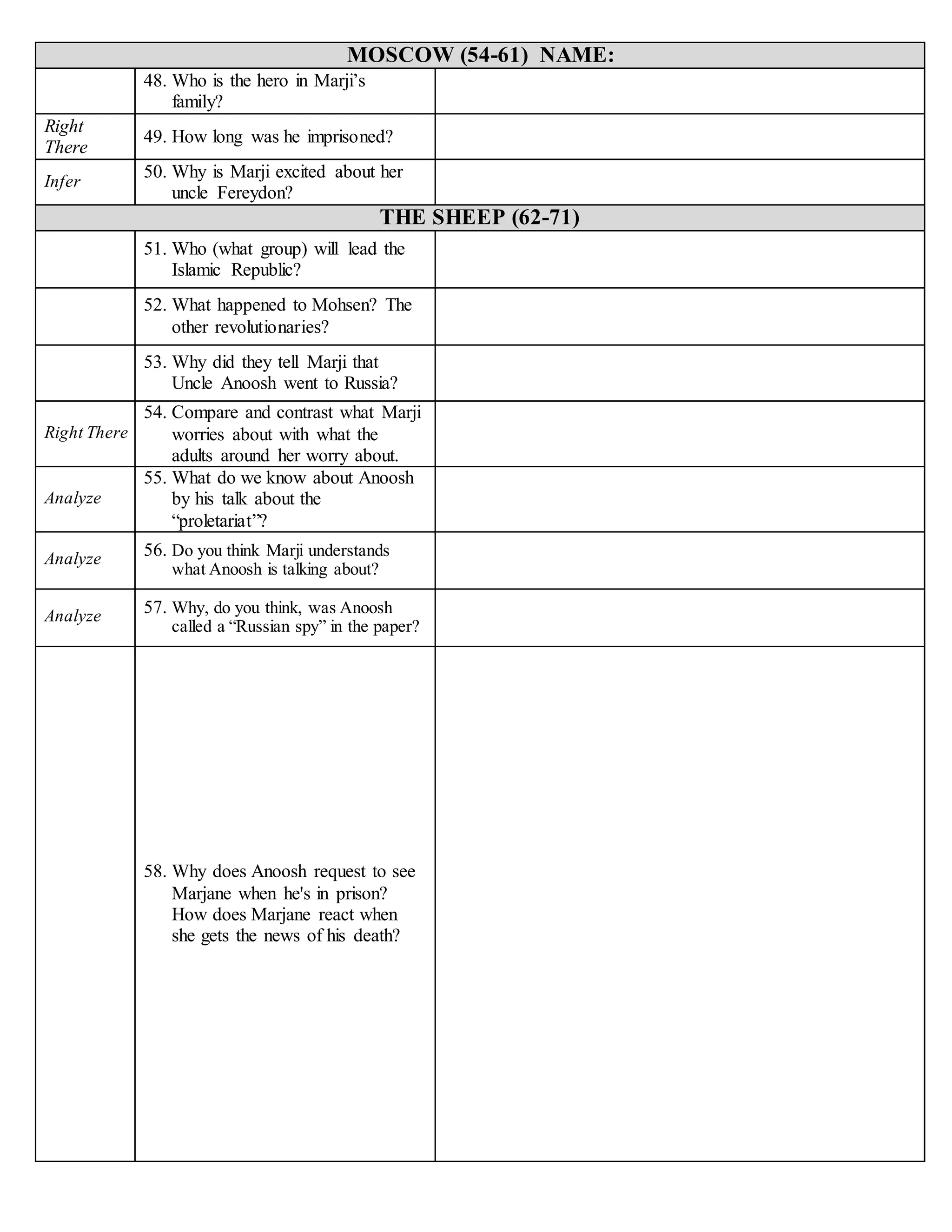 Chapter Questions Persepolis | DOCX