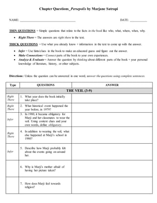 Chapter Questions Persepolis | DOCX