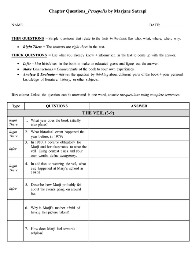 Chapter Questions Persepolis | DOCX | Islam | Religion & Spirituality
