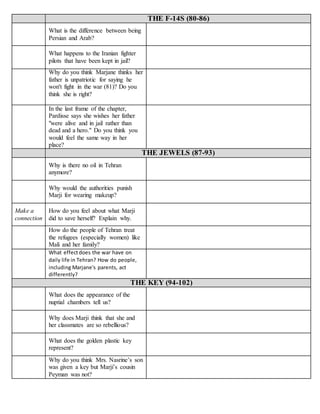 Chapter Questions Persepolis | DOCX