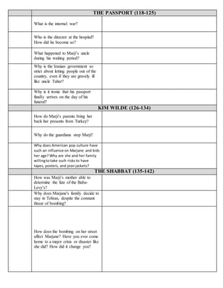 Chapter Questions Persepolis | DOCX