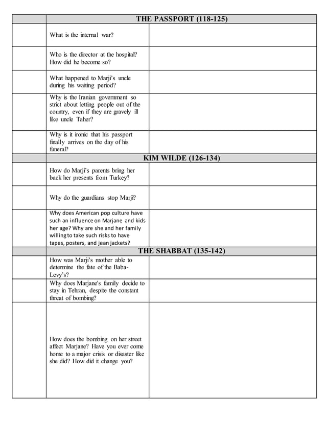 Chapter Questions Persepolis | DOCX | Islam | Religion & Spirituality