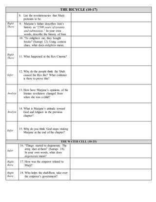 Chapter Questions Persepolis | DOCX