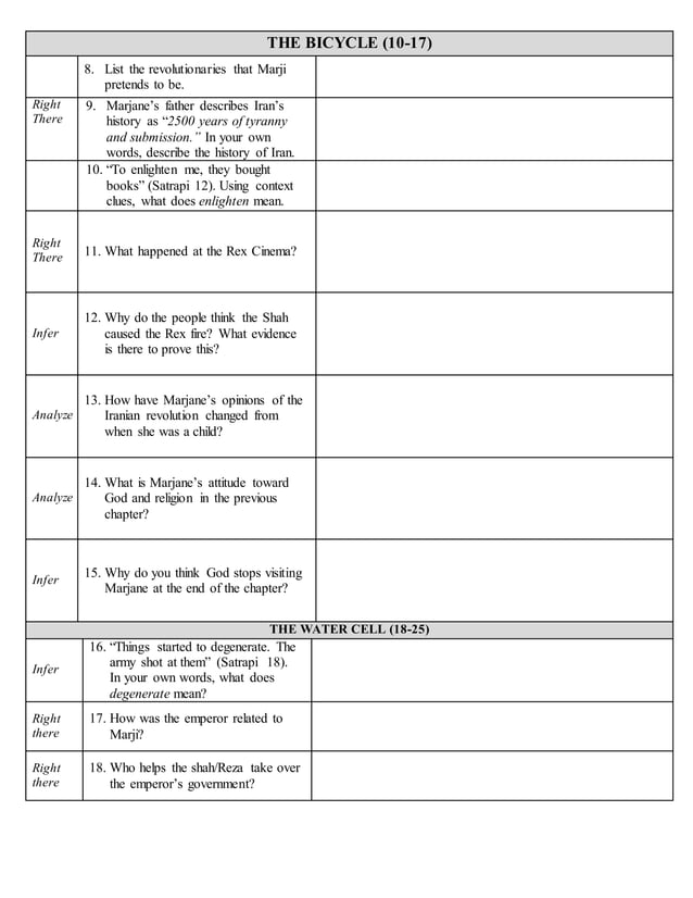 Chapter Questions Persepolis | DOCX | Islam | Religion & Spirituality
