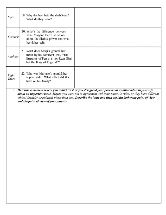 Chapter Questions Persepolis | DOCX | Islam | Religion & Spirituality