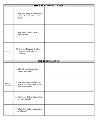 Chapter Questions Persepolis | DOCX | Islam | Religion & Spirituality