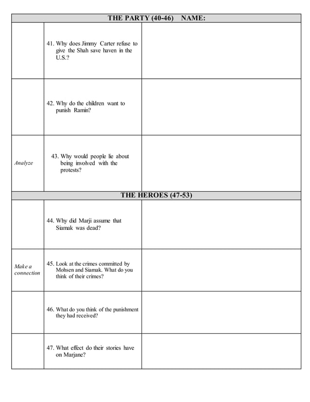 Chapter Questions Persepolis | DOCX | Islam | Religion & Spirituality