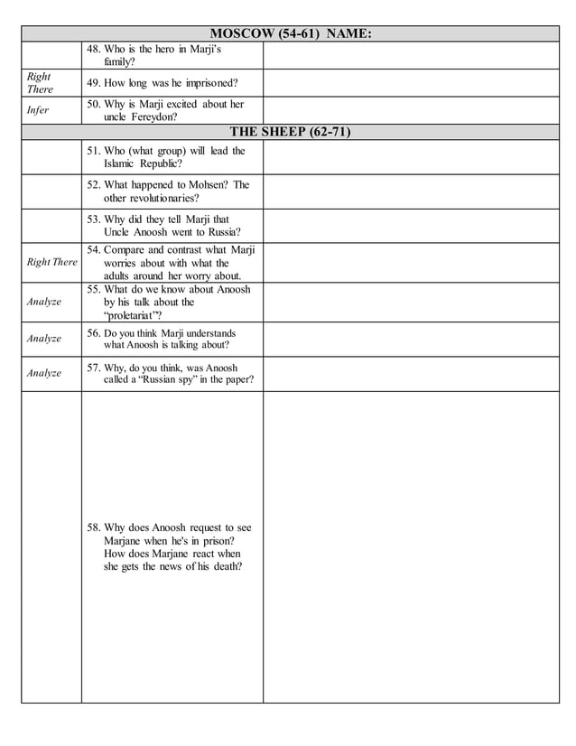Chapter Questions Persepolis | DOCX | Islam | Religion & Spirituality