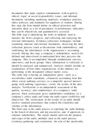 Chapter Review9-6aSummaryViewing a business ethics program as | PDF