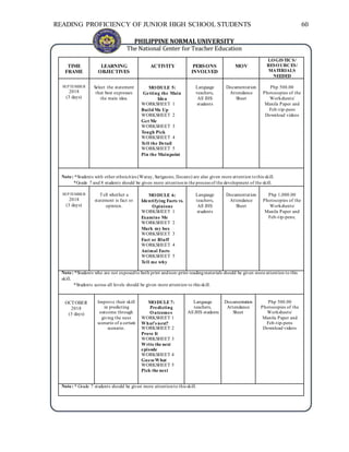 READING PROFICIENCY OF THE JUNIOR HIGH SCHOOL STUDENTS: TOWARDS AN ...