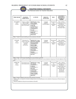 READING PROFICIENCY OF THE JUNIOR HIGH SCHOOL STUDENTS: TOWARDS AN INTERVENTION PROGRAM by ...