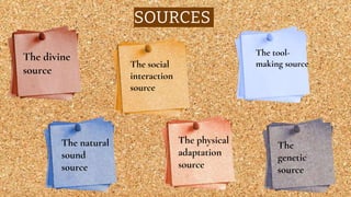 The origins of language & Animals and human communication | PPT