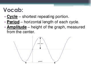Chapters 13 – 14 trig | PPT