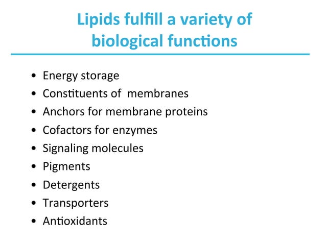 Chapters 17,21 Fatty acid catabolism , Lipid biosynthesis | PDF ...