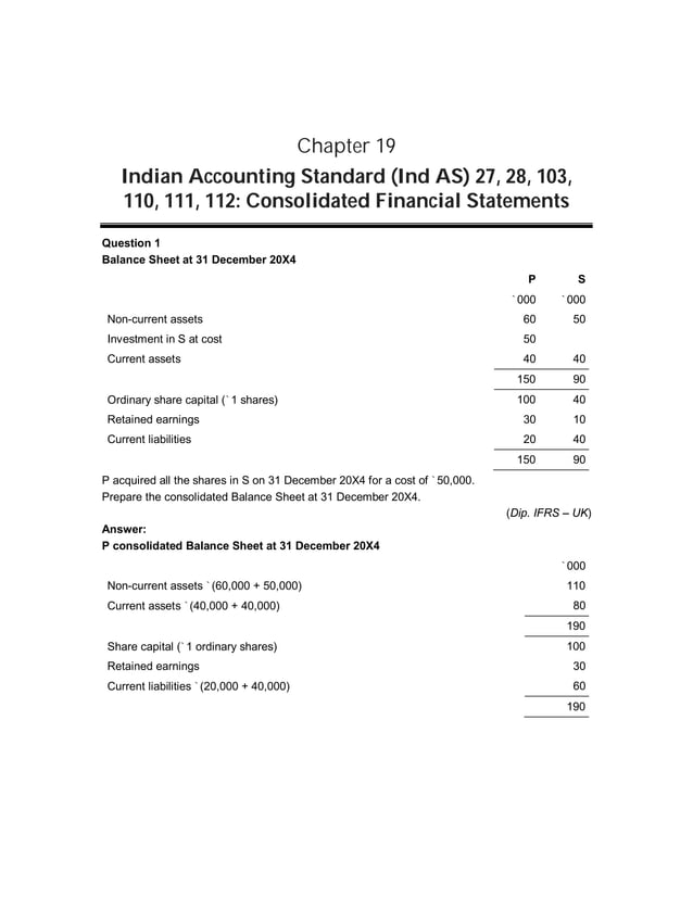 Chapters 19 (ind_as) | PDF