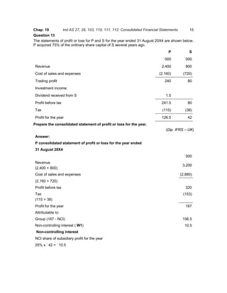 Chapters 19 (ind_as) | PDF