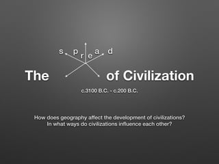 Chapters 1 and 2 Summary | PPT