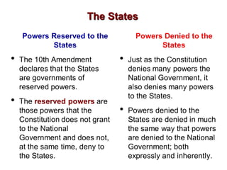 Powers Reserved To The State
