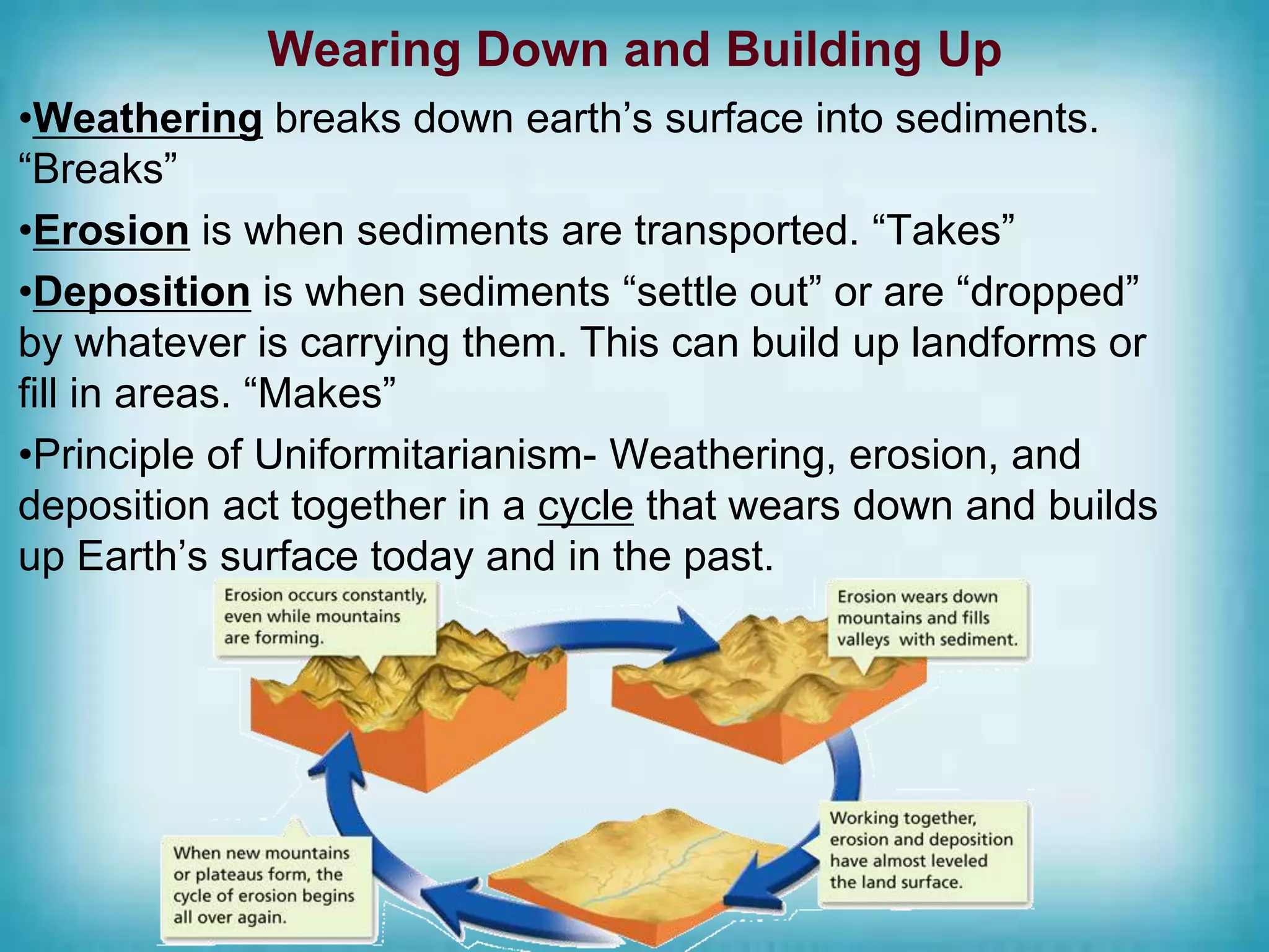 Chapter 9 Erosion PowerPoint | PPTX