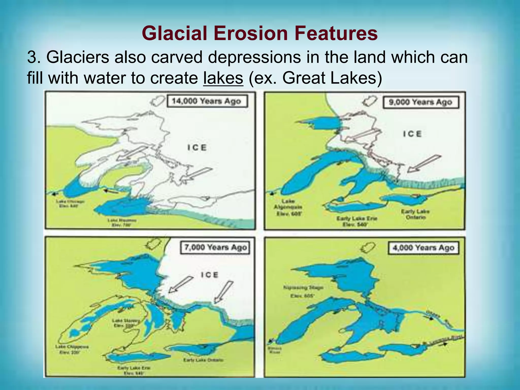 Chapter 9 Erosion PowerPoint | PPTX