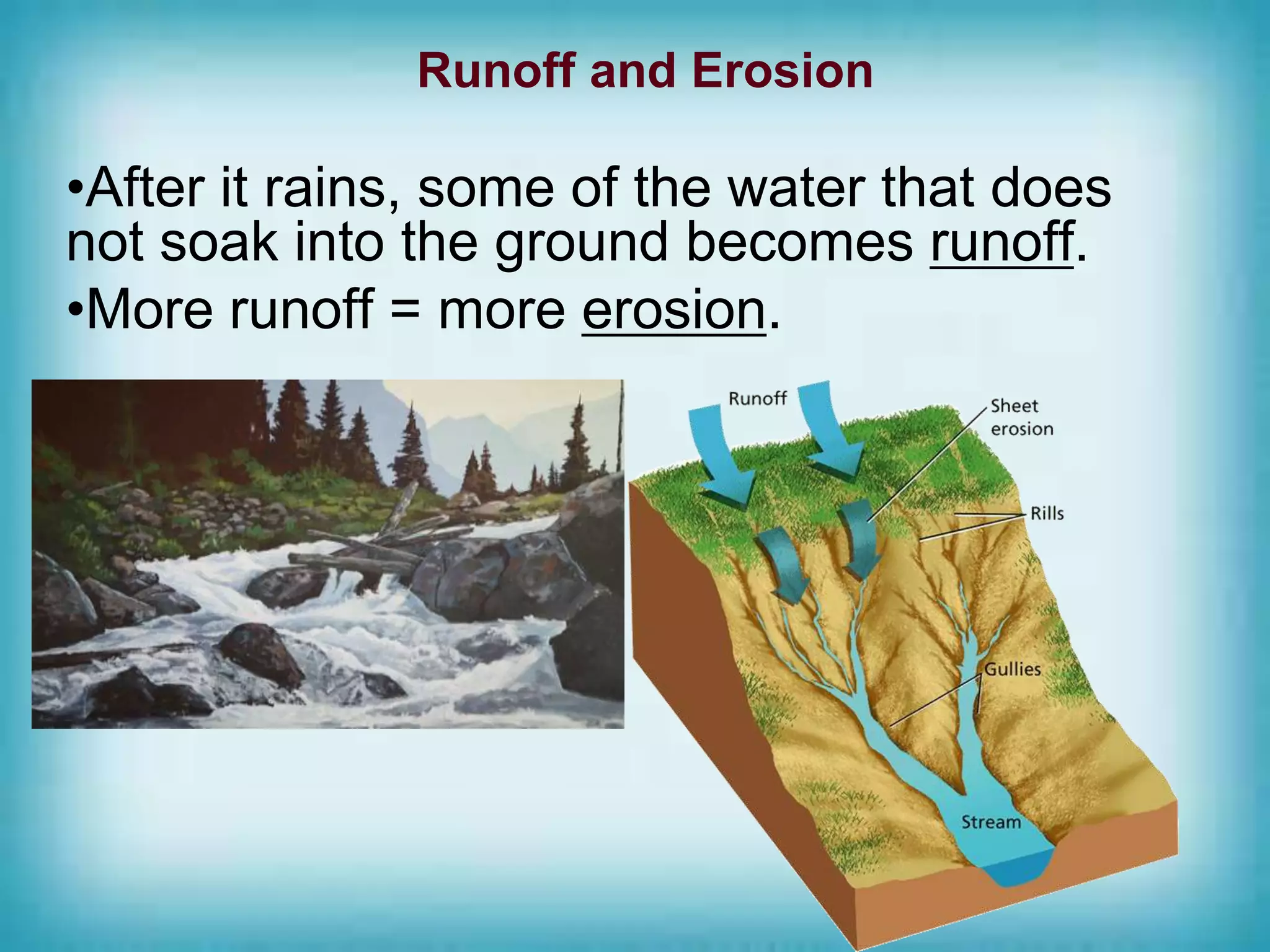 Chapter 9 Erosion PowerPoint | PPTX