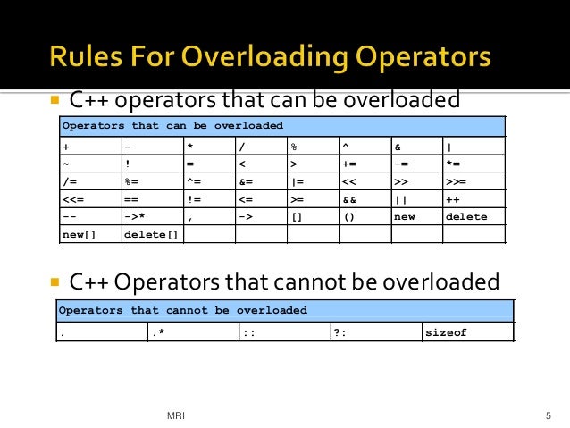 Operator Overloading & Type Conversions