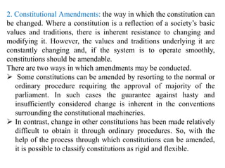 understanding Constitution and constitution and constitutionalism | PPTX
