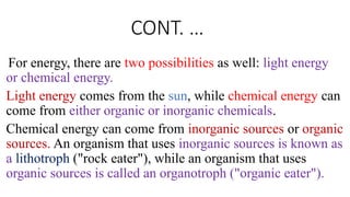 Chapter_seven[.].GENERAL CHARACTERISTICS OF FUNGI | PPT