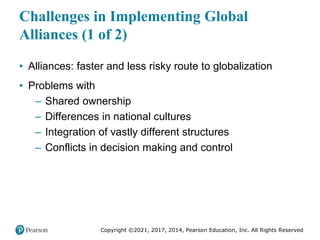 Chapter Seven-Implementing Strategy.pptx