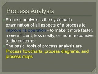 Chapter Seven - Process selection and Analysis.ppt