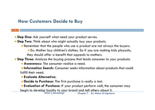 Essential of Technology Entrep. & Innovation-Chapter seven what is ...