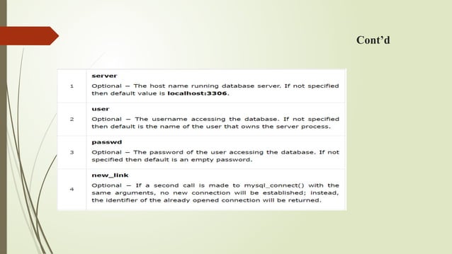 chapter_Seven Database manipulation using php.pptx